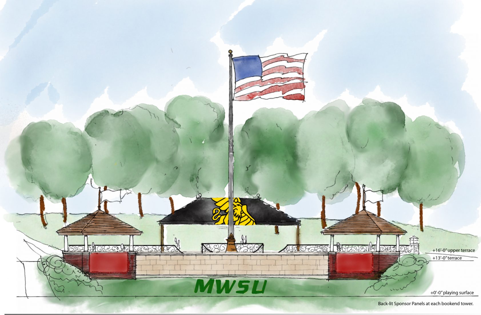 Board of Governors approves stadium improvements – News