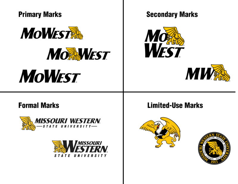 MoWest embraces a familiar name as its primary identifier – News